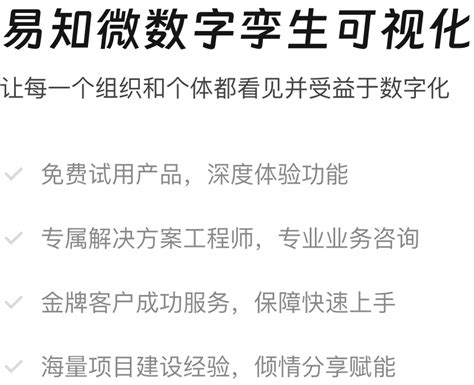 易知微 Easyv数字孪生 智慧城市园区工厂水利双碳 三维地图数据可视化大屏