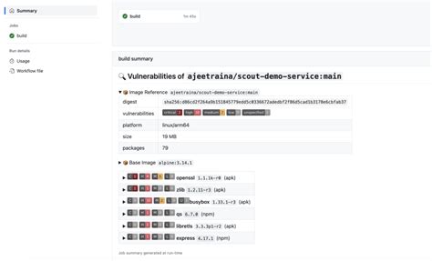 How To Integrate Docker Scout With Github Actions Collabnix
