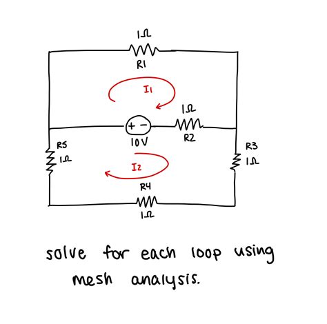 Solved Solve For Each Loop Using Mesh Analysis