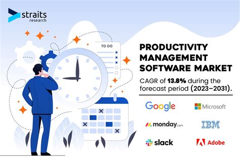 revolutionizing work efficiency productivity management software