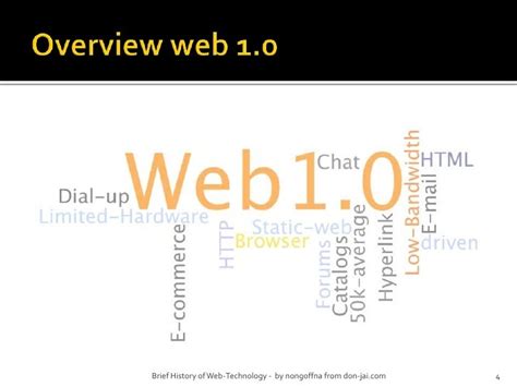 Example Of Web 10