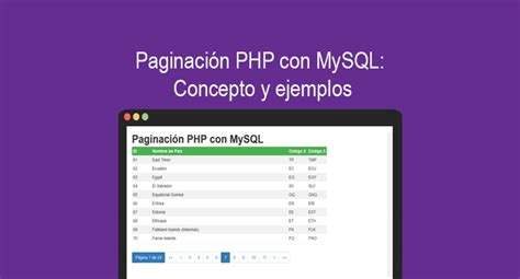 Paginación PHP con MySQL Concepto y ejemplos BaulPHP