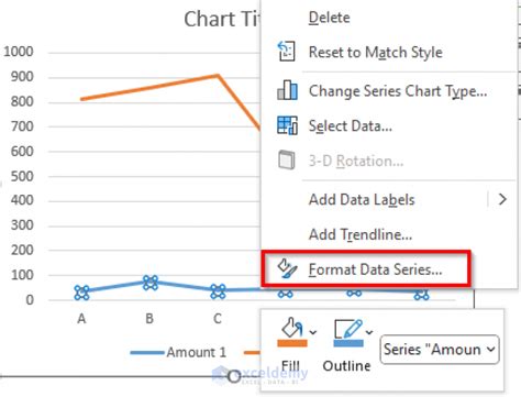 How To Break The Axis Scale In Excel 3 Effective Ways