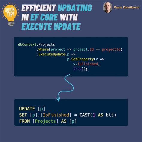 Csharp Dotnet Softwaredevelopment Pavle Davitković 30 Comments