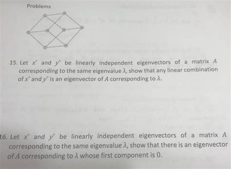 Solved Problems 15 Let X And Y Be Linearly Independent Chegg Com