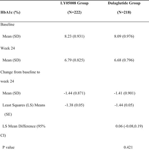 Journal Of Diabetes Vol 17 No 4