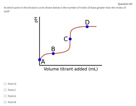 Solved Question #3At which point in the titration curve | Chegg.com