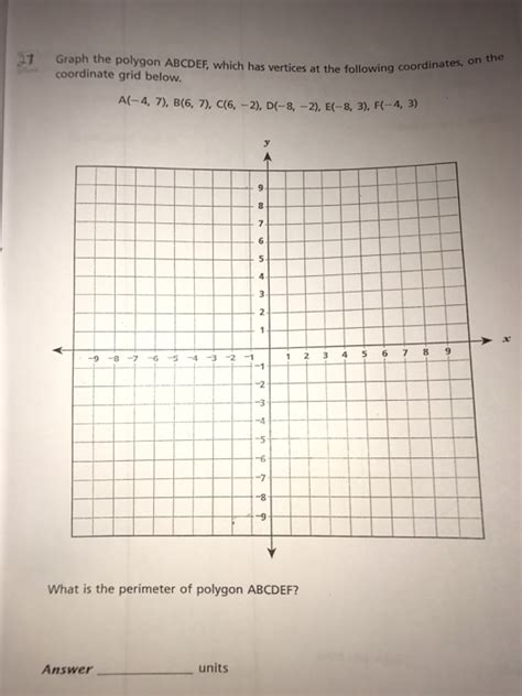 Solved Graph The Polygon ABCDEF Which Has Coordinates On Chegg