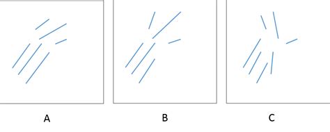 Machine Learning Features From Line Segments Stack Overflow
