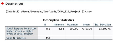 College Statistics Anova How Do I Recode This Continuous Variable