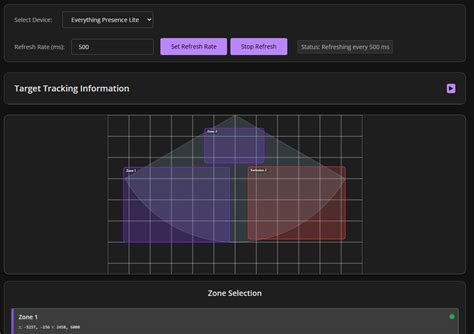 Everything Presence Lite