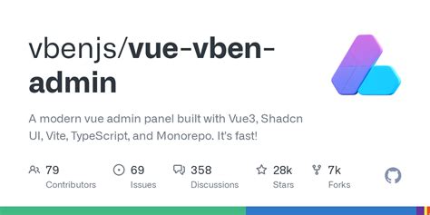 Vue Vben Admin Apps Web Antd Src Router Routes Index Ts At Main Vbenjs Vue Vben Admin GitHub