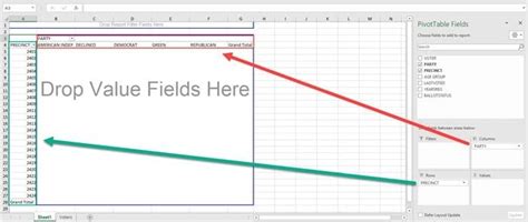Excel Pivot Tables 101 How To Boost Your Data Skills