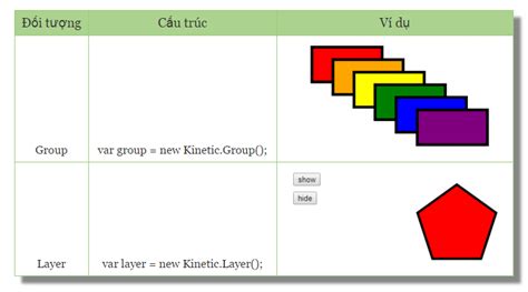 Kinecticjs Javascript Framework