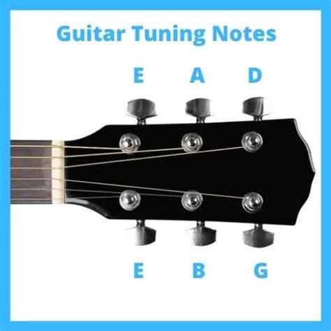 Guitar String Notes Tuning