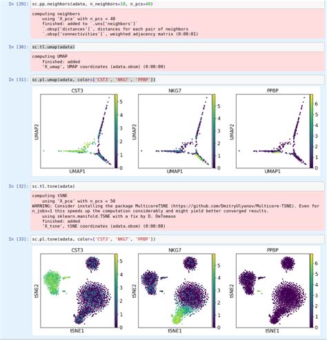 UMAP Not Producing Sensible Results On Tutorial Example Issue