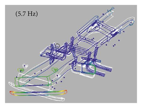 A Order 1 Torsion Mode Of The Flexible Body Frame B Order 1