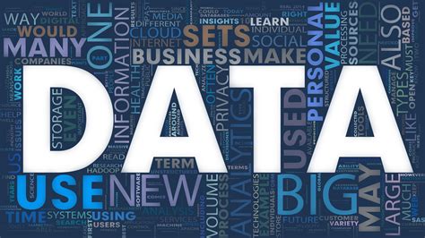 ae art graphic word clouds