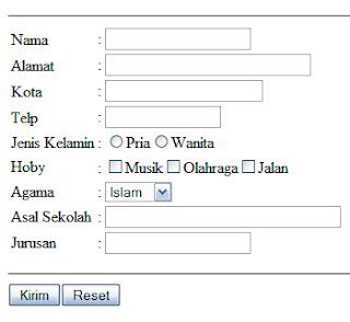 Cara Membuat Form Formulir Dengan Bahasa HTML Tong Pedit