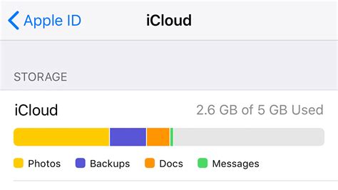 How To Restore An IPhone TechRadar
