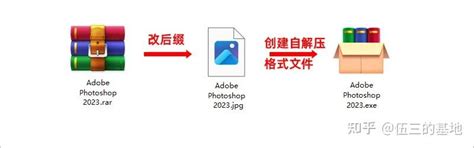 解决阿里云盘出现部分内容不可分享的问题 知乎