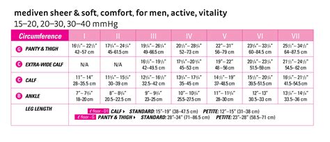 Medi Sheer And Soft Pantyhose 20 30mmhg Natural Compression Health