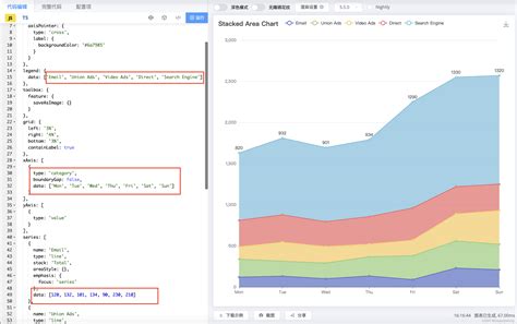 【数学建模竞赛】超赞作图网站分享apache echarts apache echarts介绍 csdn博客