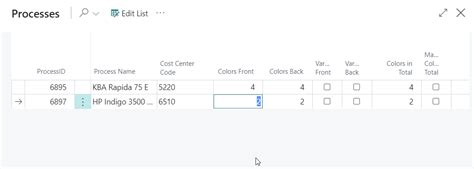 PrintVis Tip Calculating Ink Usage For A Two Pass Print Run Printvis