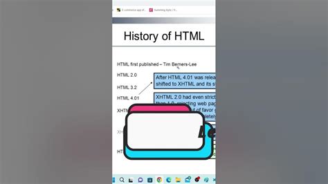 History Of Html Who Invented Html Tim Berner Lee Shorts Html