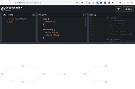 Incorrect Polyline Edge Path In Dagre Layout With Custom Dom Node · Issue 2057 · Antvisg6 · Github