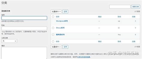 Wordpress 如何显示一个作者的文章列表 知乎