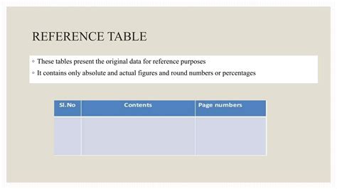 Data Presentation Methods 1pptx Databases Computer Software And