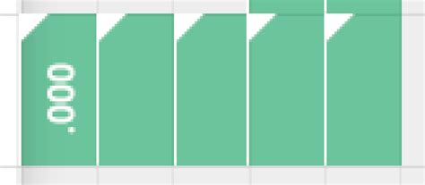 Html Css Corner Cut Out On Element With Overflow Hidden Stack Overflow