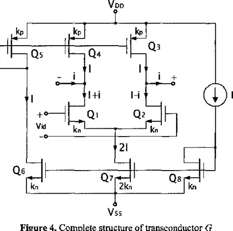 Figure From CMOS Differential Pair Transconductor With Active Error Feedback Semantic Scholar