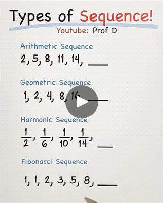 Types Of Sequence Arithmetic Geometric Harmonic And Fibonacci Types Of Sequence