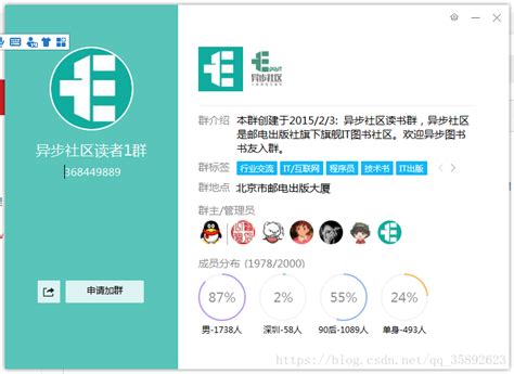 统一建模语言简介 Csdn博客