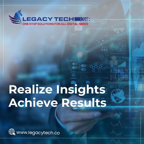 Dataanalytics Unlockpotential Insights Realresults Datainsights Analyticsservices