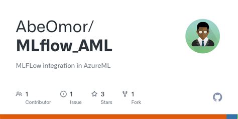 GitHub AbeOmor MLflow AML MLFLow Integration In AzureML