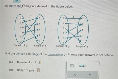 solved two functions f and g are defined in the figure