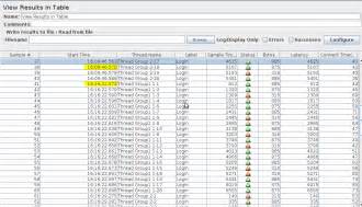 Concurrency Running Concurrent Thread Execution Stack Overflow