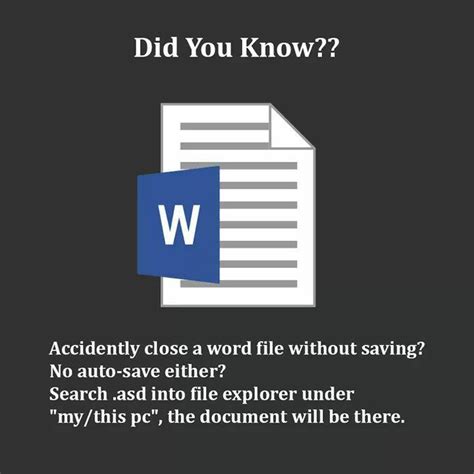 Did You Know Computer Science A Discussion Group