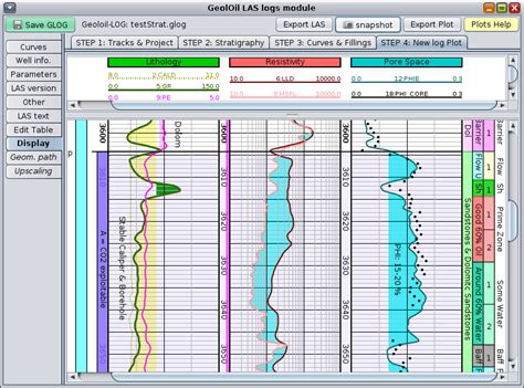 GeolOil Selected Papers And References