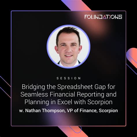Cdatafoundations Cdata Software