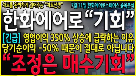 한화에어로스페이스 주가 전망 조정은 기회 영업이익 350 증가에 하락하는 진짜 이유 당기순이익 50는 정말로