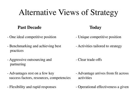 Business Strategy In The Internet Age Cedir Program Summer Ppt Download