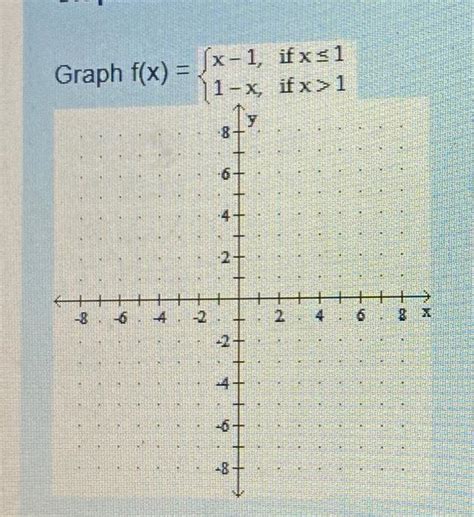 solved graph f x {x−1 1−x if x≤1 if x 1
