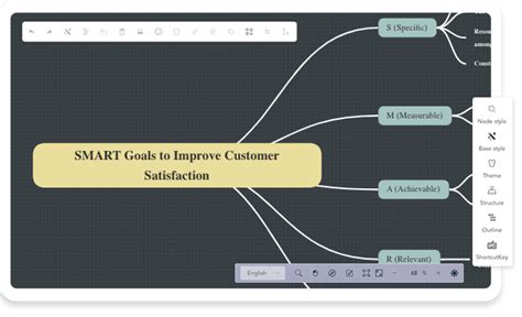 Using Concept Maps In Education Visual Paradigm Blog