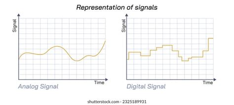 Analog Signal Vs Digital Signal