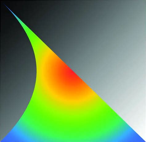 Basic Swiftui Graphics Drawing Answertopia