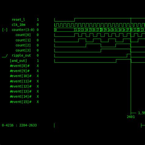 An Open Source 96 Msps Logic Analyzer For 22 Hackaday